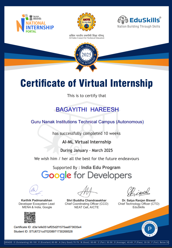 Hareesh | Developer Portfolio